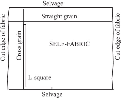 ContemporaryFashionEducation