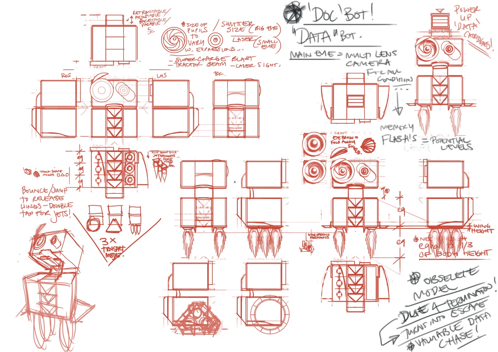 bmj-nua: Game character concept sheet
