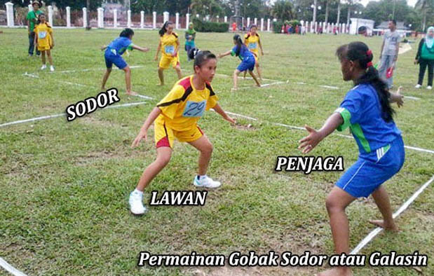 9 Permainan Tradisional Jawa, Gambar, dan Keterangannya