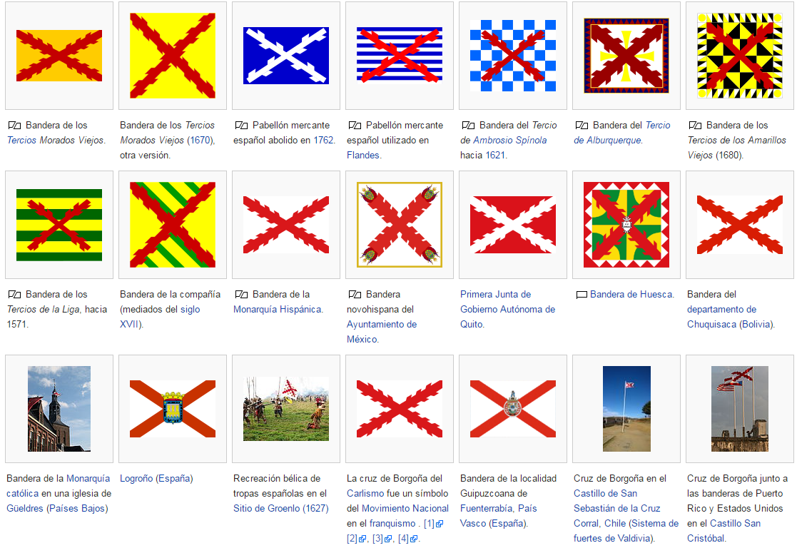 Spanish flag through the years. : r/spain
