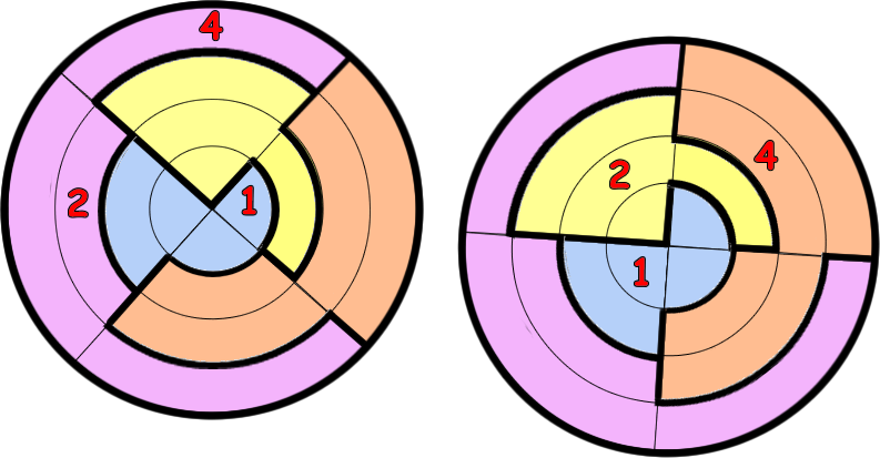 SUDOKU ~ RETOS MATEMÁTICOS