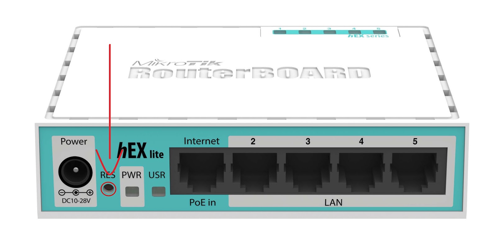 Cara Menambahkan IP Address Pada Router MikroTik - Information & Technology