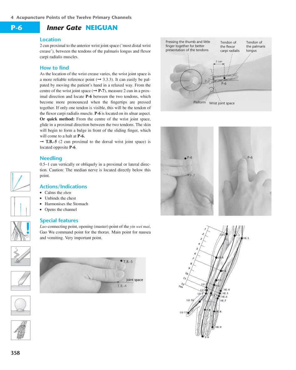 Acupuncture Masters: Acupuncture Points Database - Pericardium Channel