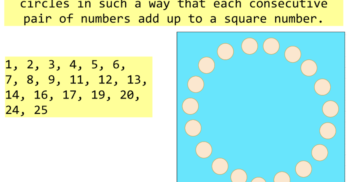 Puzzles and Figures: Rich Tasks 17: Square Number Challenge