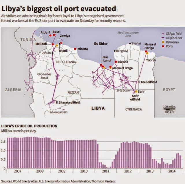 Pan-African News Wire
