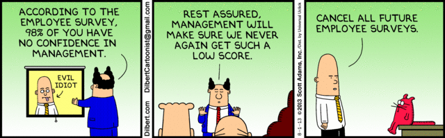 Public Relations: 11 Internal Communications ( Perspective)