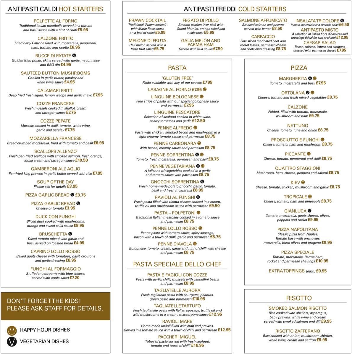 The Secret Diner: Lollo Rosso