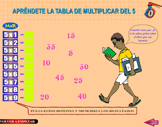 Primer Ciclo. CEIP Miguel Hernández: LAS TABLAS DE MULTIPLICAR DEL 4 Y 5