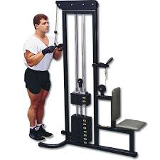 lukitoys: Alat-Alat Fitnes Di Gym Dan Kegunaannya