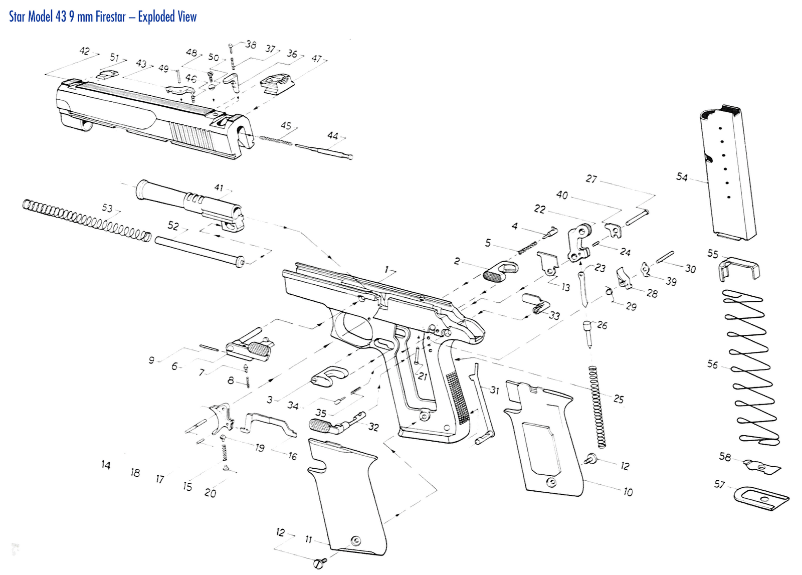 Pistolas Star "Serie Firestar" Mod. M43,M40 y M45 | Armas de Fuego