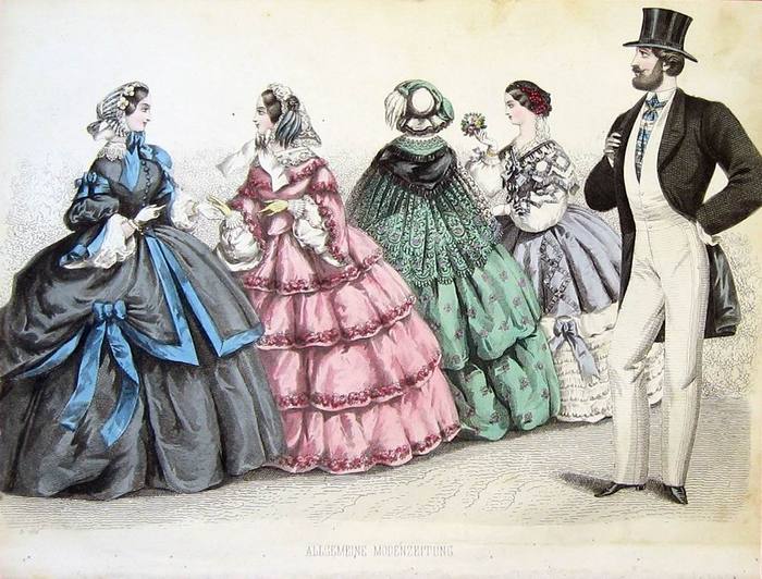 Orizonturi: Moda de-a lungul timpului