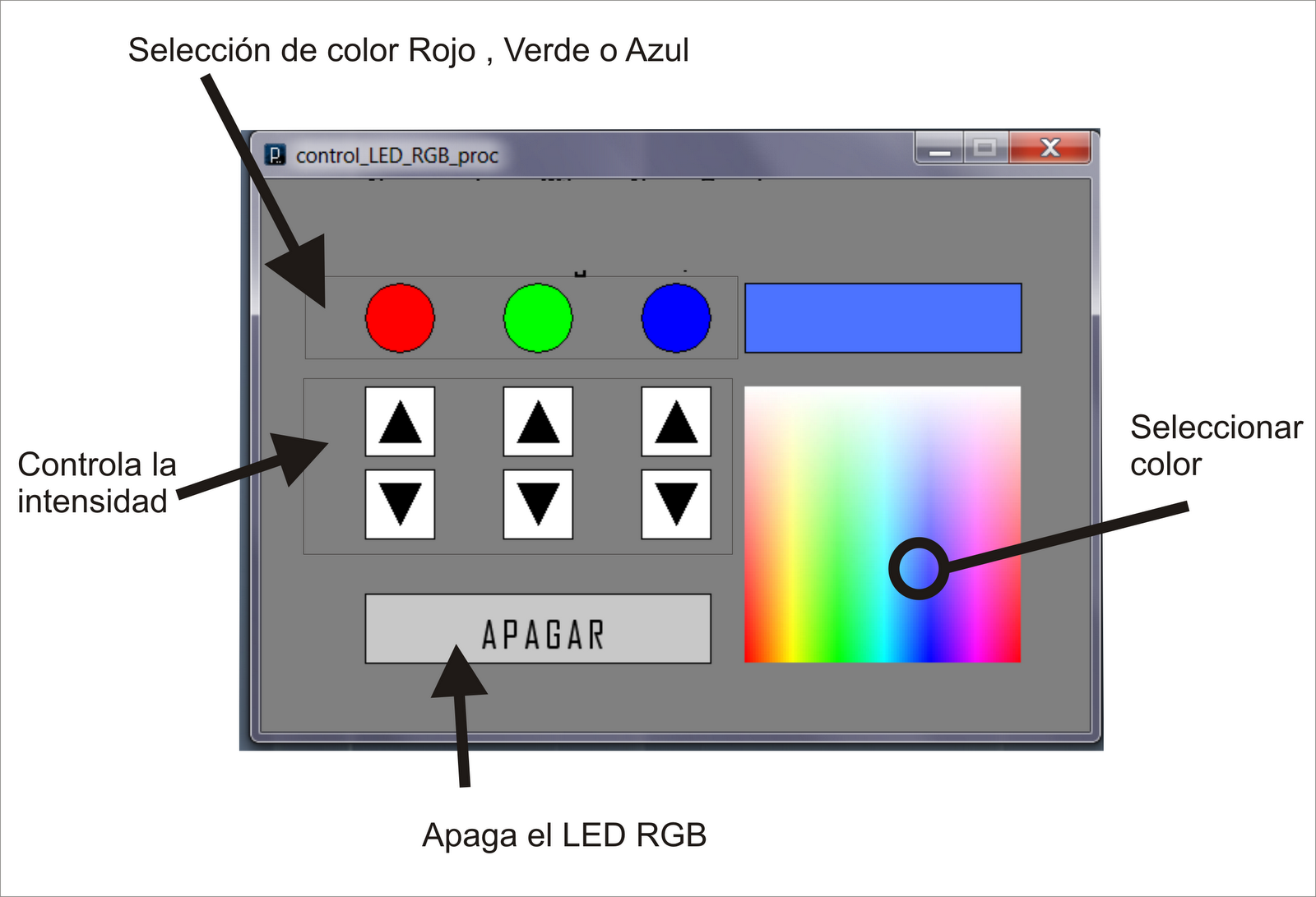 Arduino + Processing LED RGB Control Interface