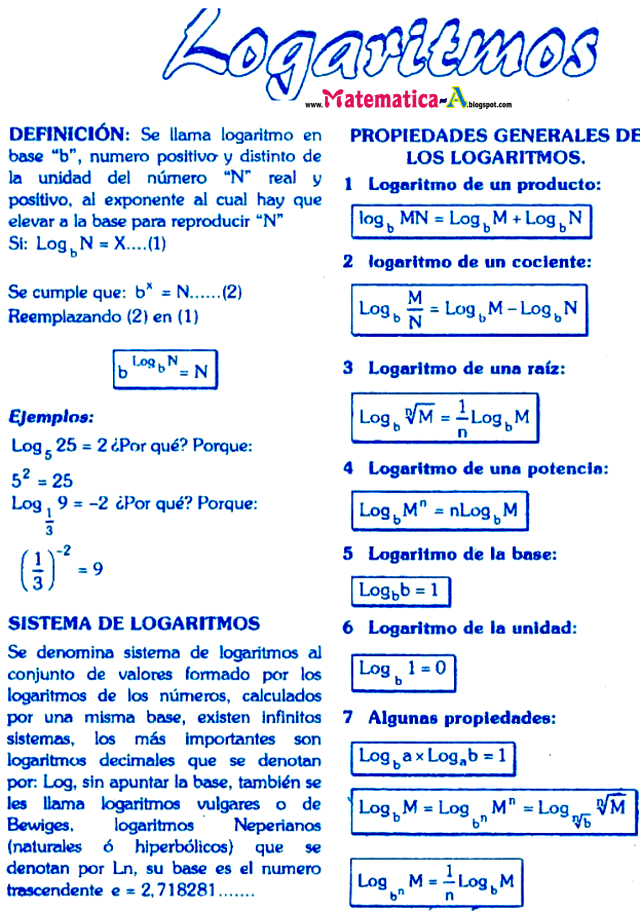 LOGARITMOS CONCEPTOS Y EJEMPLOS ~ MATEMATICAS PROBLEMAS RESUELTOS