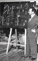 Notation Benesh: Rudolf Benesh