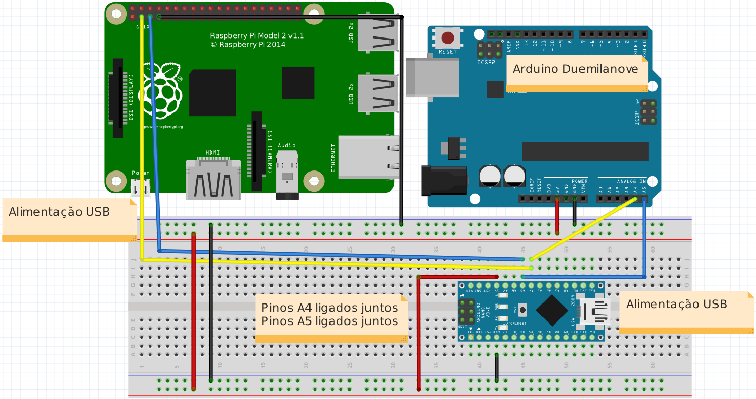 Arduinobr Integrando Raspberry Pi Com Arduíno Via I²c