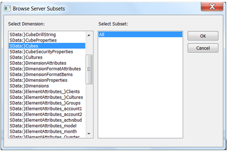 The Feeder Whisperer: Obfuscate - How to scramble the data in your TM1 ...