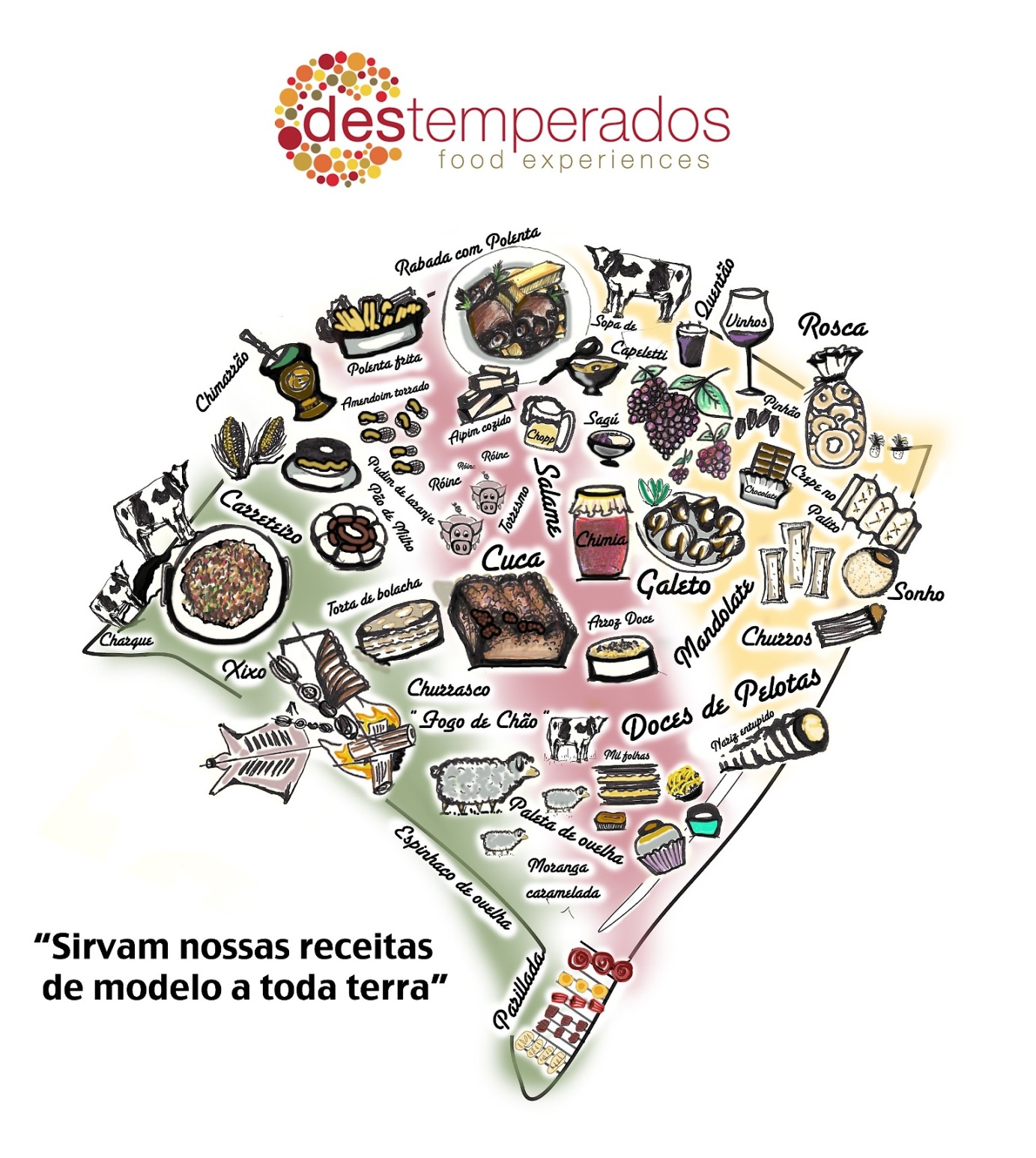 Do RS para o Mundo: Uma viagem pela culinária do RS - Blogagem Coletiva