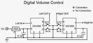 Digital Volume Control - Popular Electronics Circuit