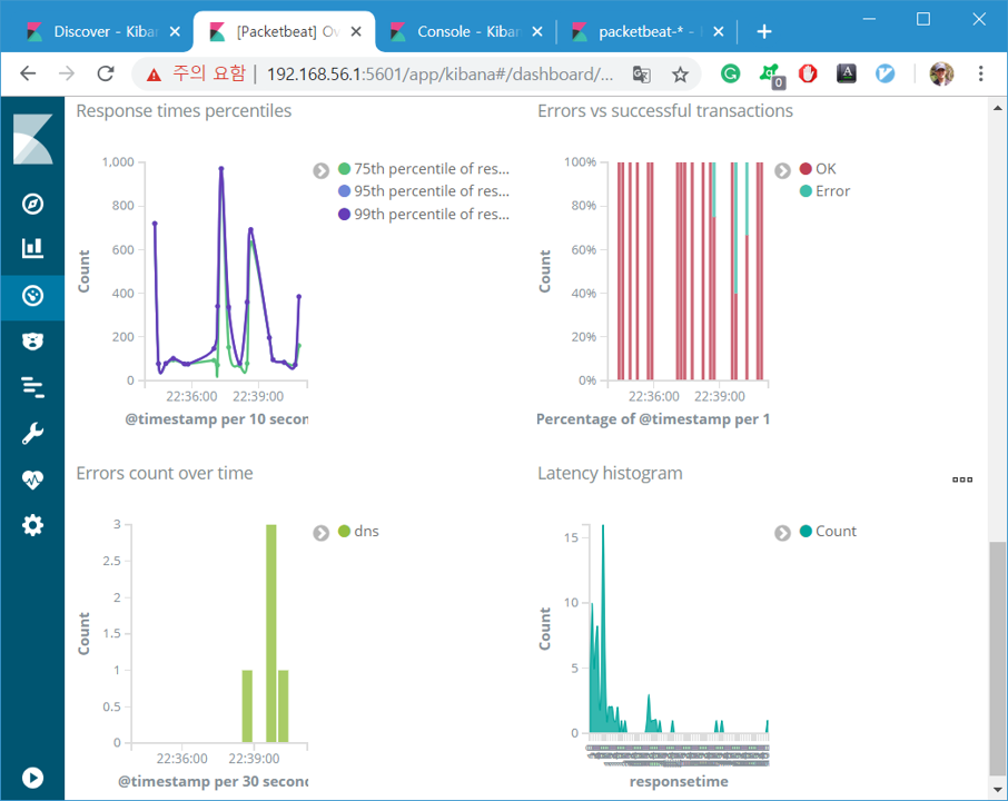 케세라세라: Packetbeat 활용