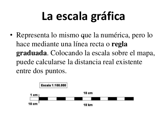 Escala De Una Grafica - chefli