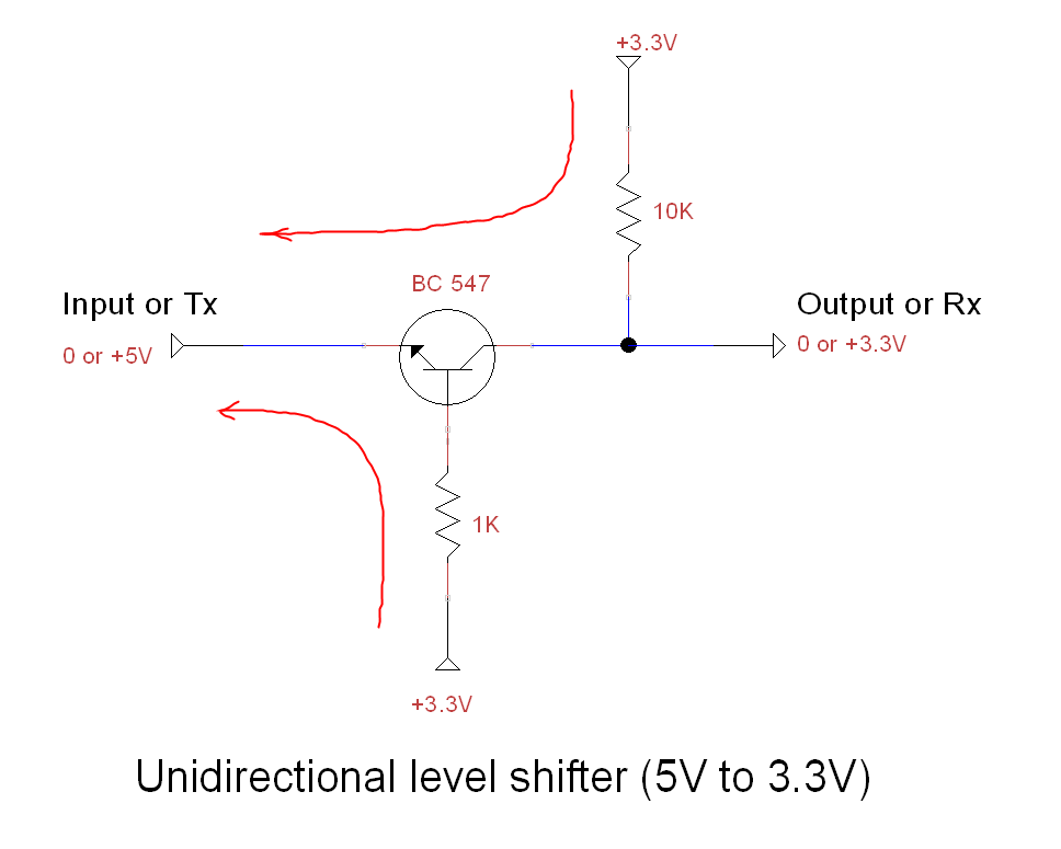 Unidirectional Level Shifter