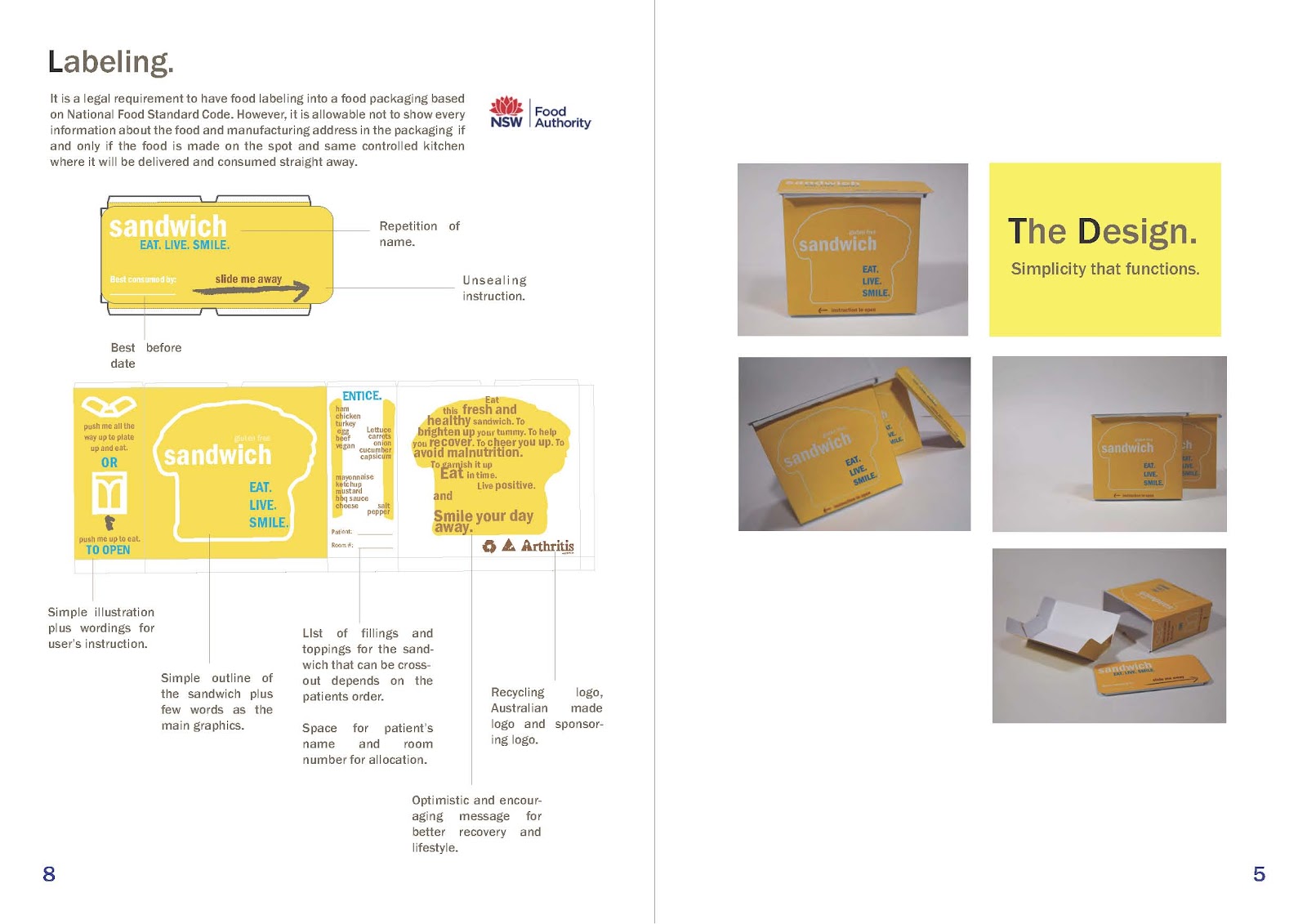 Matt Caraig: Accessible Packaging: Sandwich Packaging