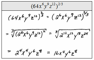 OpenAlgebra.com: Free Algebra Study Guide & Video Tutorials: Rational ...