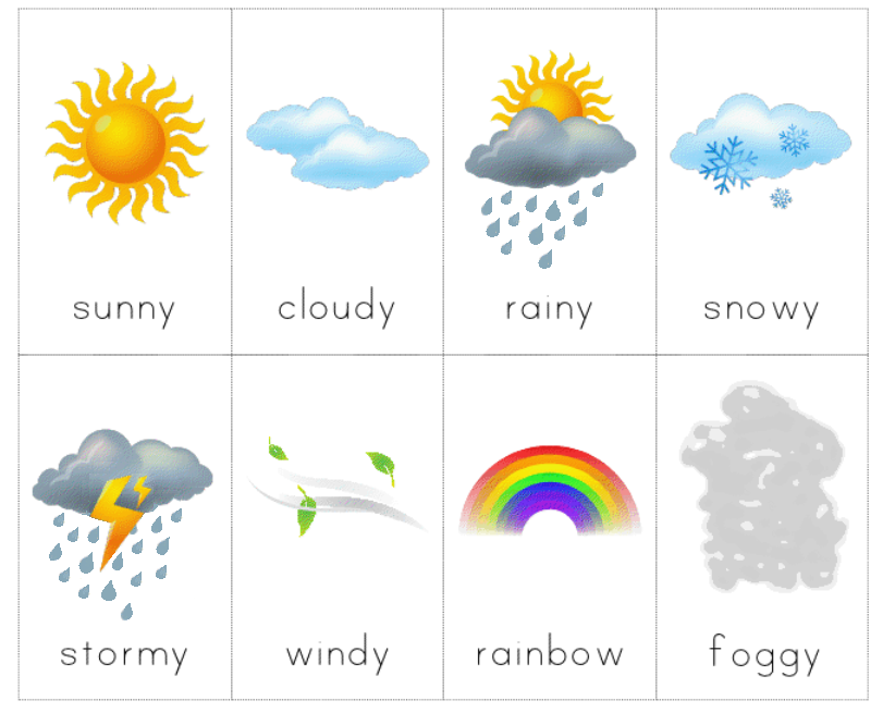 Recursos TIC para Educación Infantil: Vocabulario en inglés