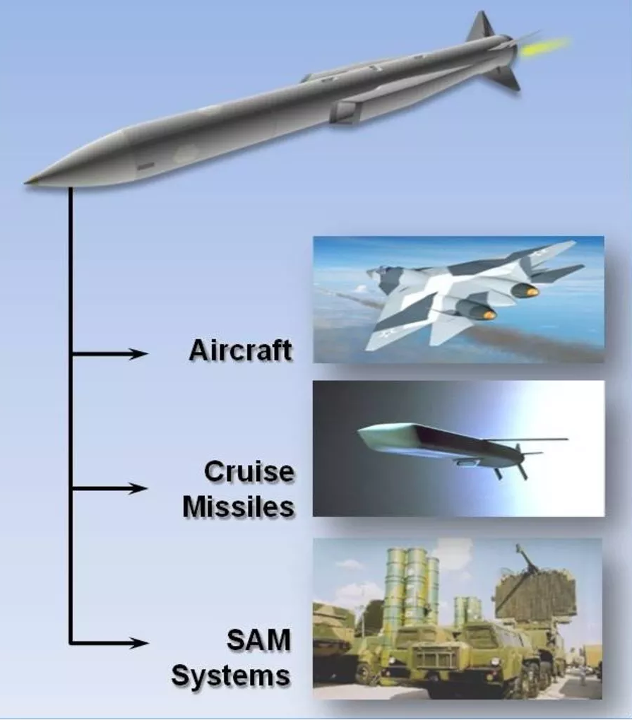 Defensa y Armas: Nuevo ramjet para BVRAAM chino da ventaja a sus cazas ...