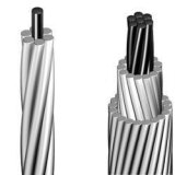 CONDUCTORS IN TRANSMISSION LINE