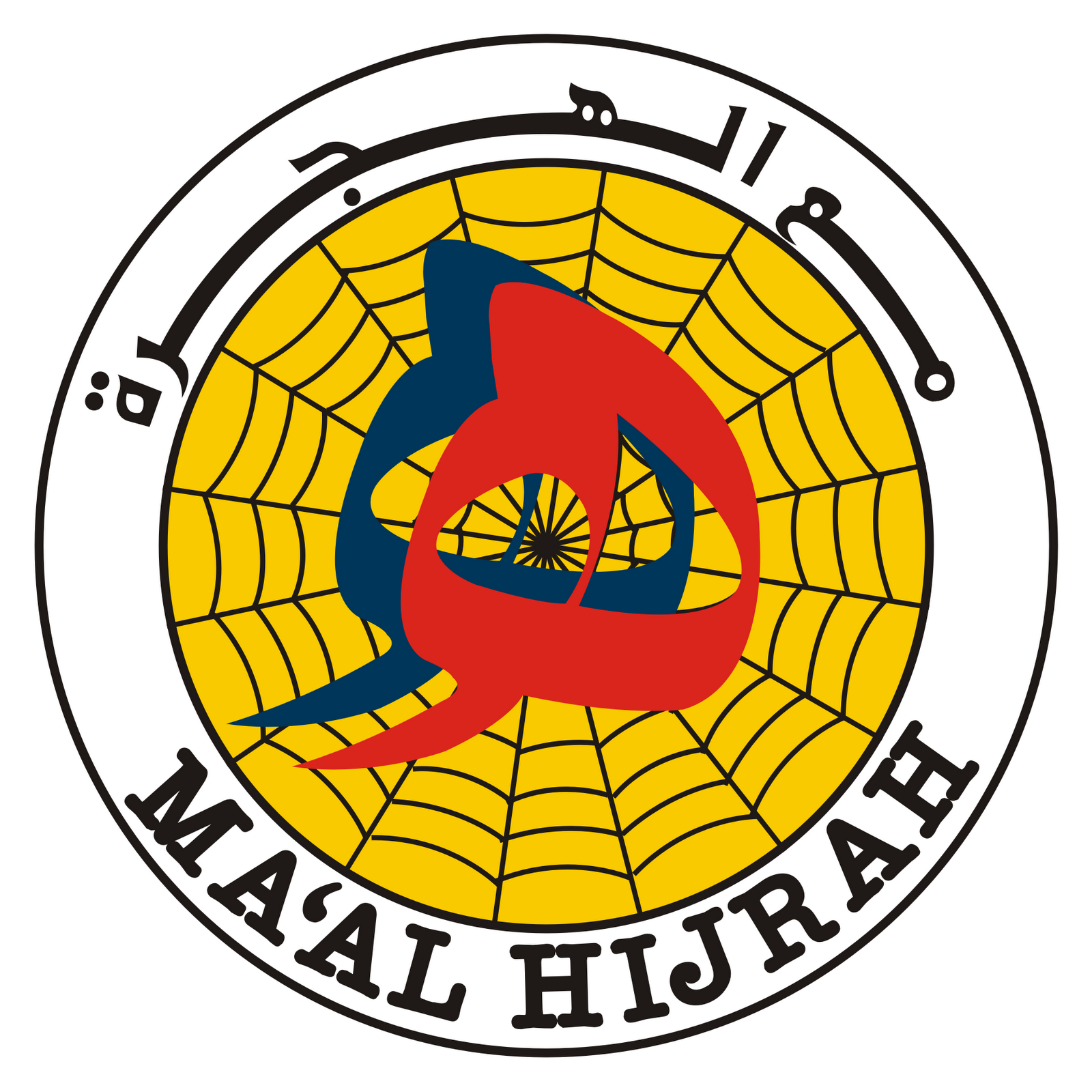 Blog Setiuku: Kisah Hijrah Tentang Sarang Labah-labah Dan Burung ...