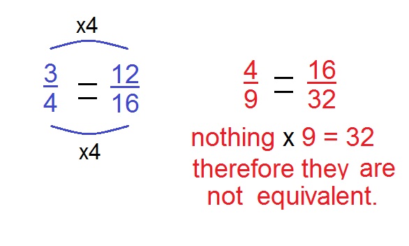 814 Math Blog 2012 Jessica T s Proportion Post 814-math-blog-2012-jessica-t-s-proportion-post
