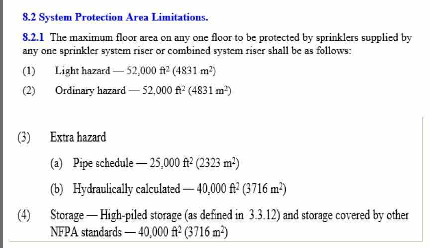 Zone control valve - عالم الهندسة