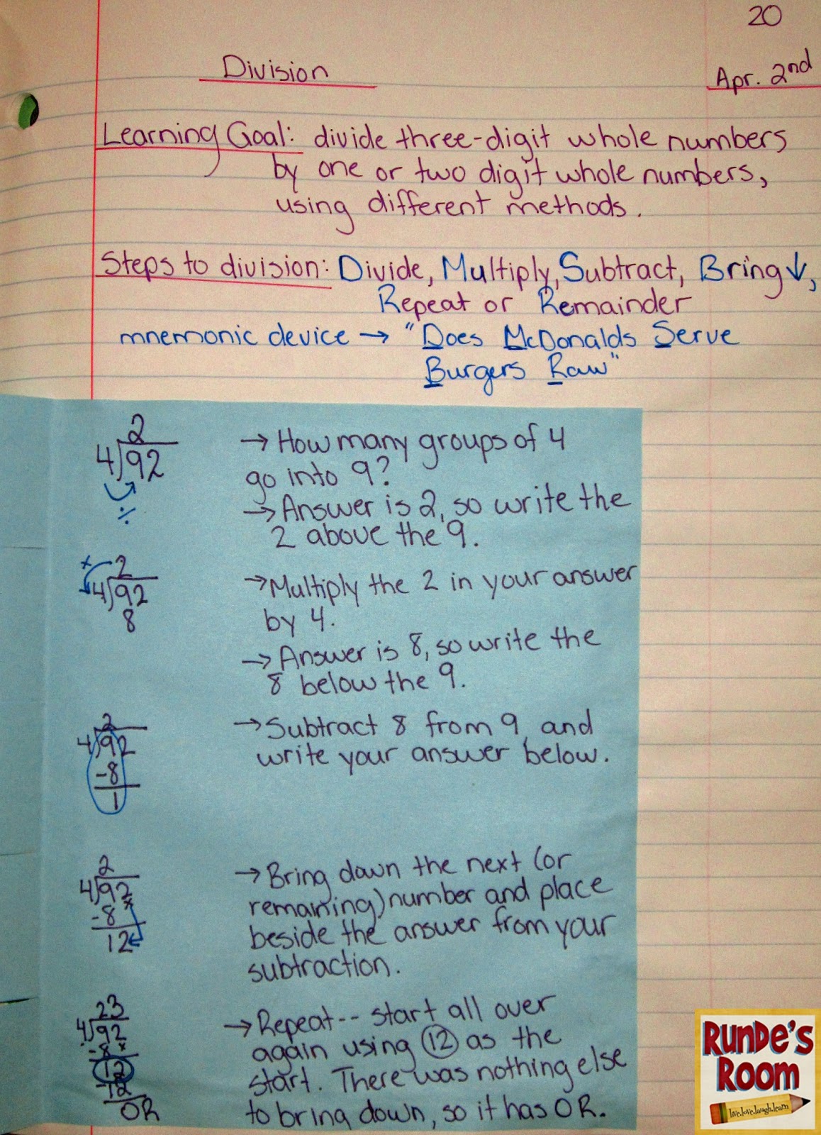 Math Journal Sundays: Polygons and Division | RUNDE'S ROOM