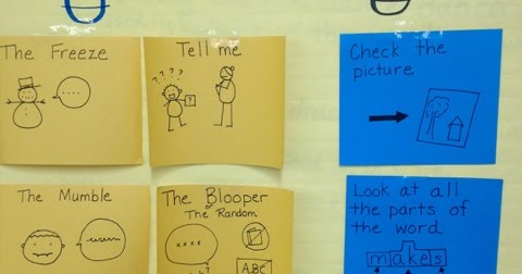 Baumann 101: A Journey In First Grade!: Drop the Bad Habits, Pick Up a ...