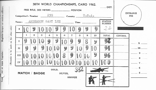 Inside the Bullseye: The World Shooting Championships, Cairo, Egypt 1962