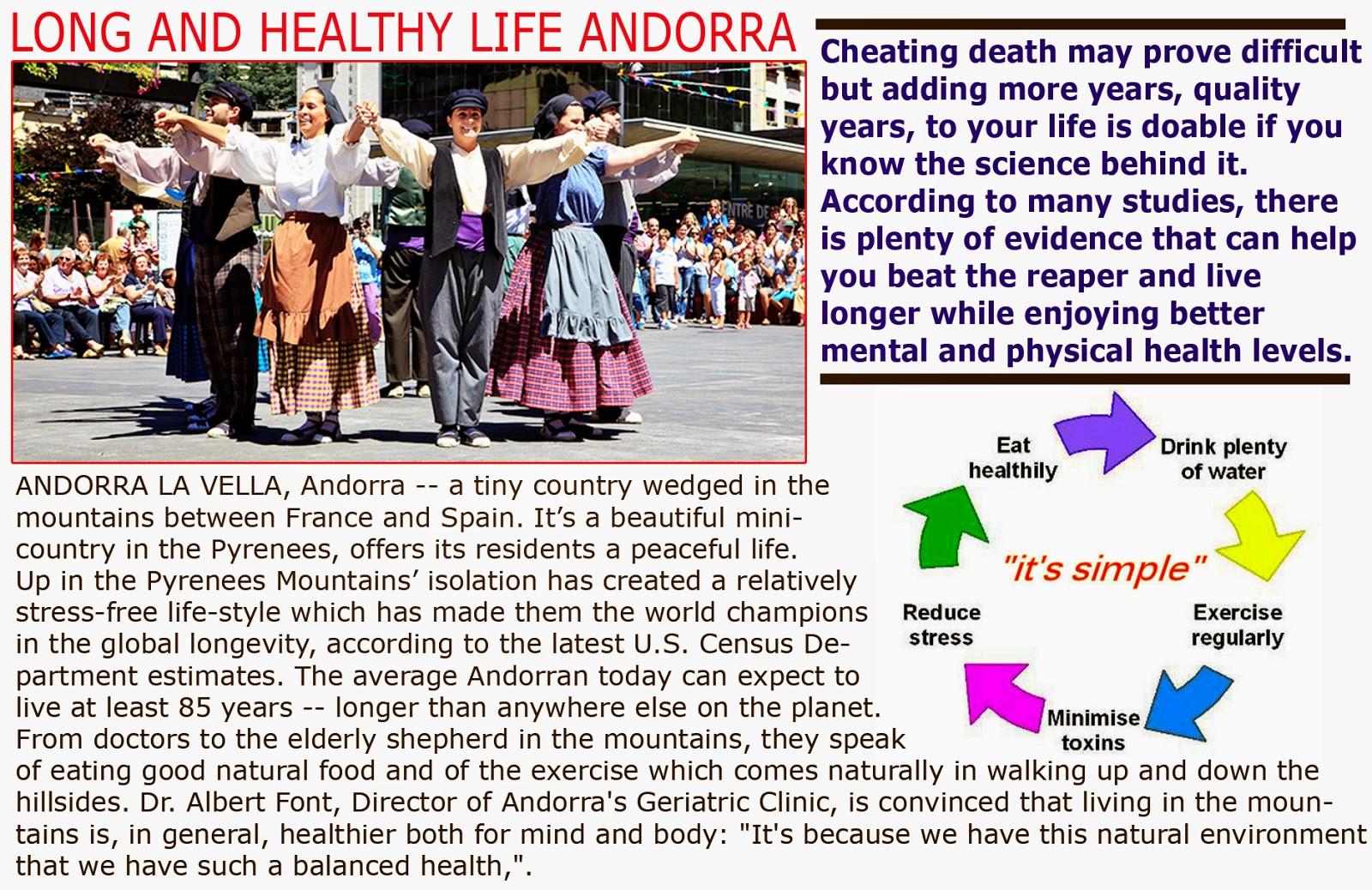 Human Development Thrust - Human Development International