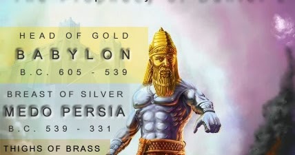 Devosi Maria 2: NUBUATAN DANIEL 2