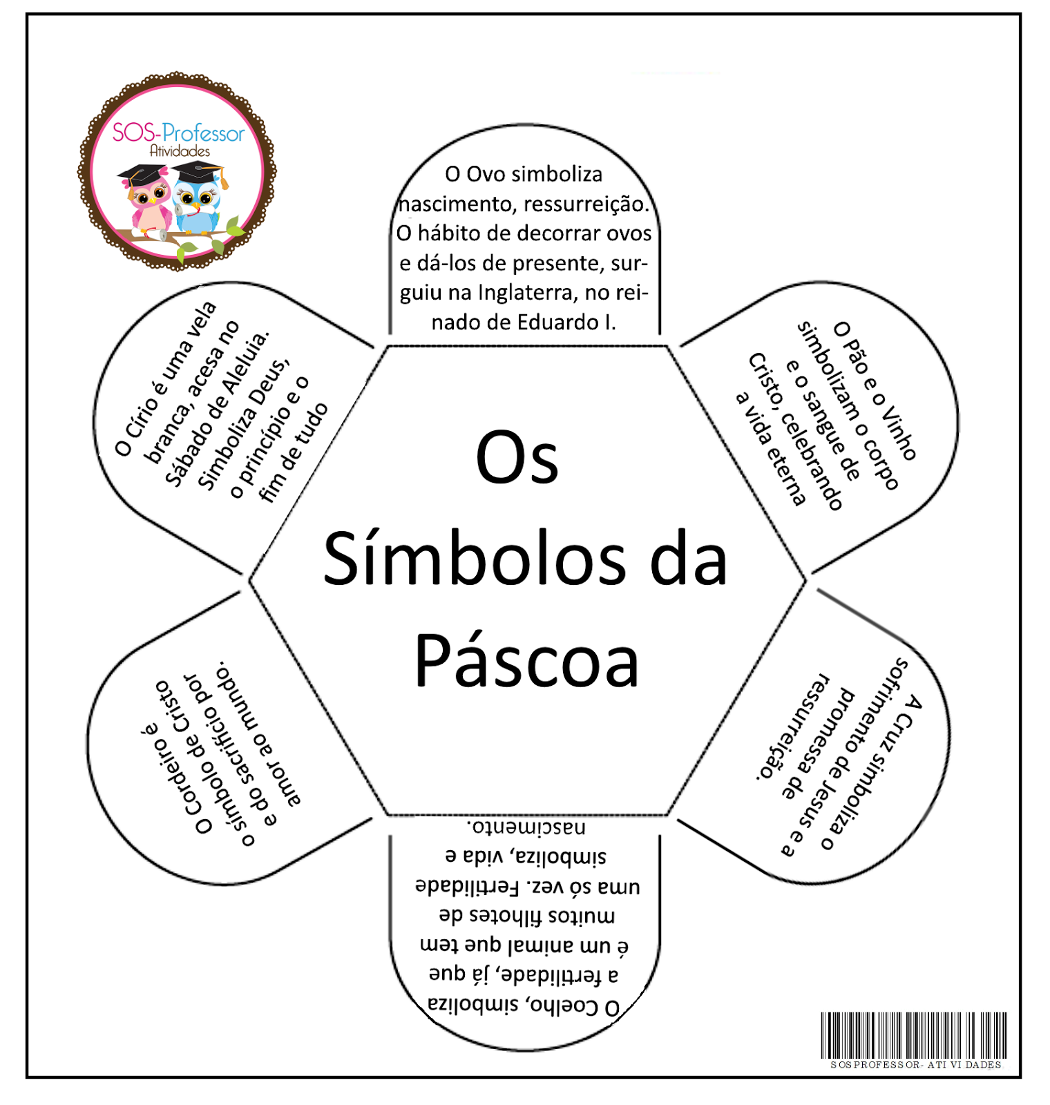 Símbolos Da Páscoa E Seus Significados Para Catequese - VIDEOBR ...