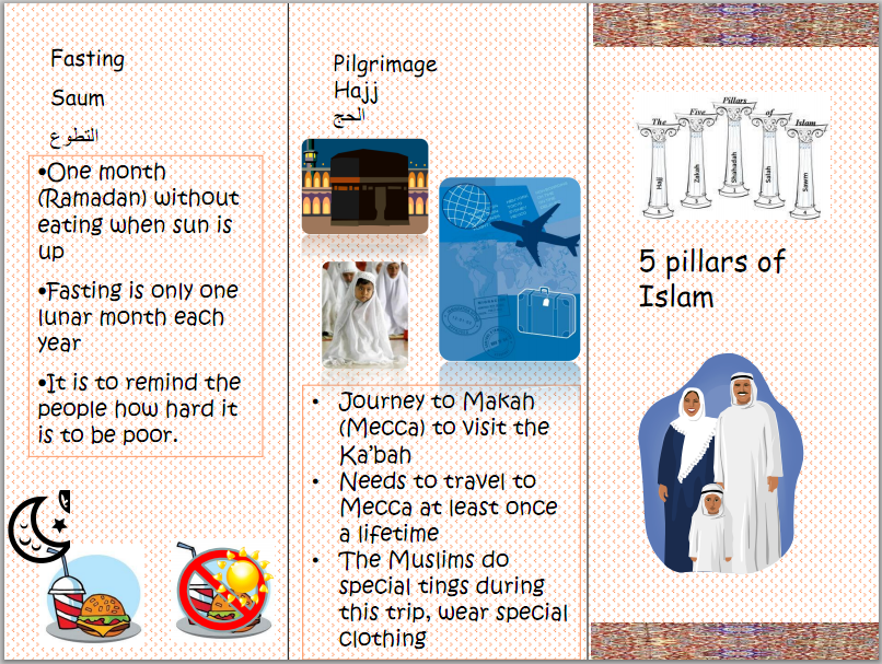 D.A.T.A. Scholars: Islam Investigation! - Qur'an and Sunnah
