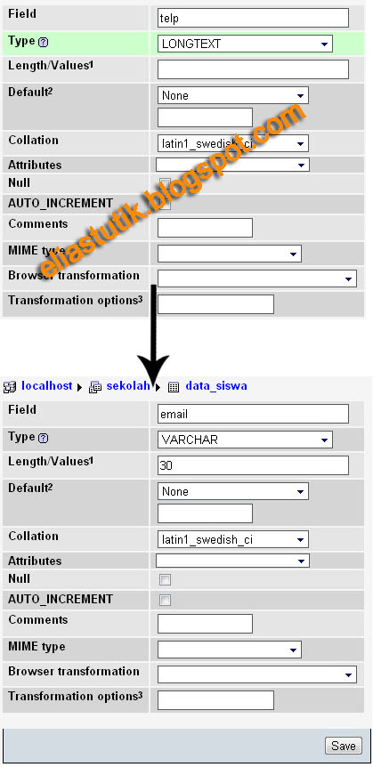 Desain Website: Modifikasi/Alter Tabel di phpMyAdmin