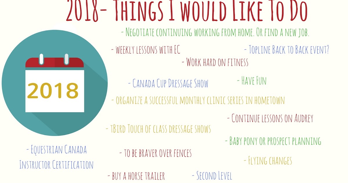 Reprioritizing/Goals Check In | Raincoast Rider