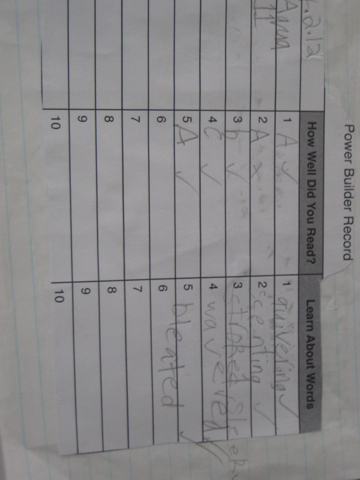 Rm 15's Learning Adventure: SRA reading