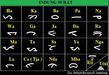 Etnik Dan Budaya Indonesia: SENI SASTRA KARO