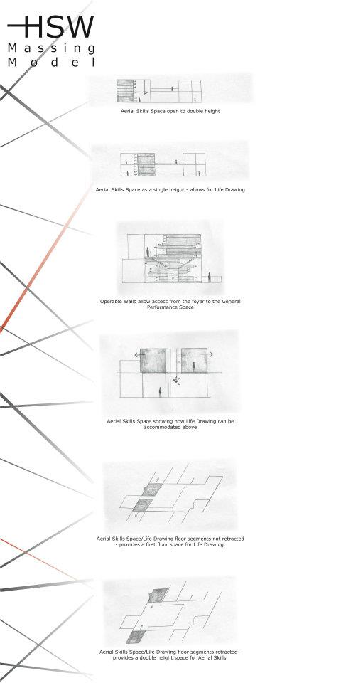 Howard Smith Wharves Design Proposal