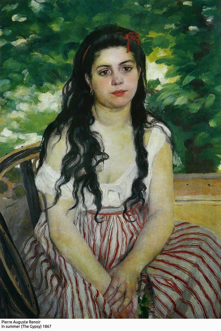 Sidmouth U3A Art Appreciation: The Impressionists