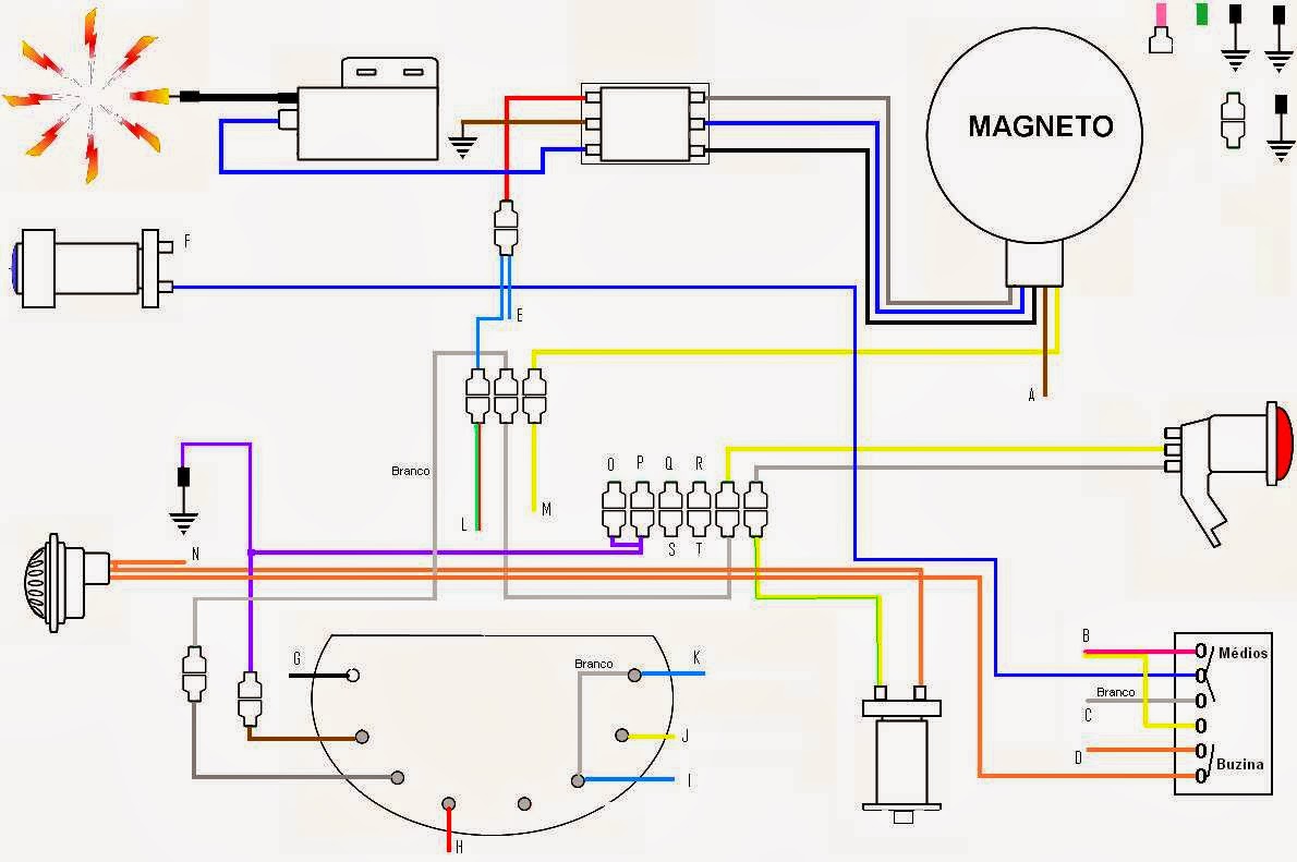 So mecanica para TóTós: Esquemas eletricos