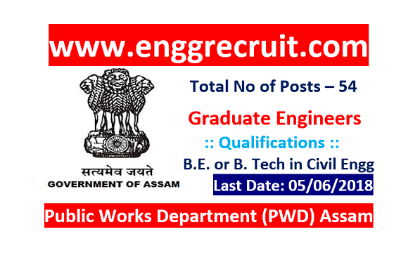 Public Works Department (PWD) Recruitment 2018 for Graduate Engineers ...
