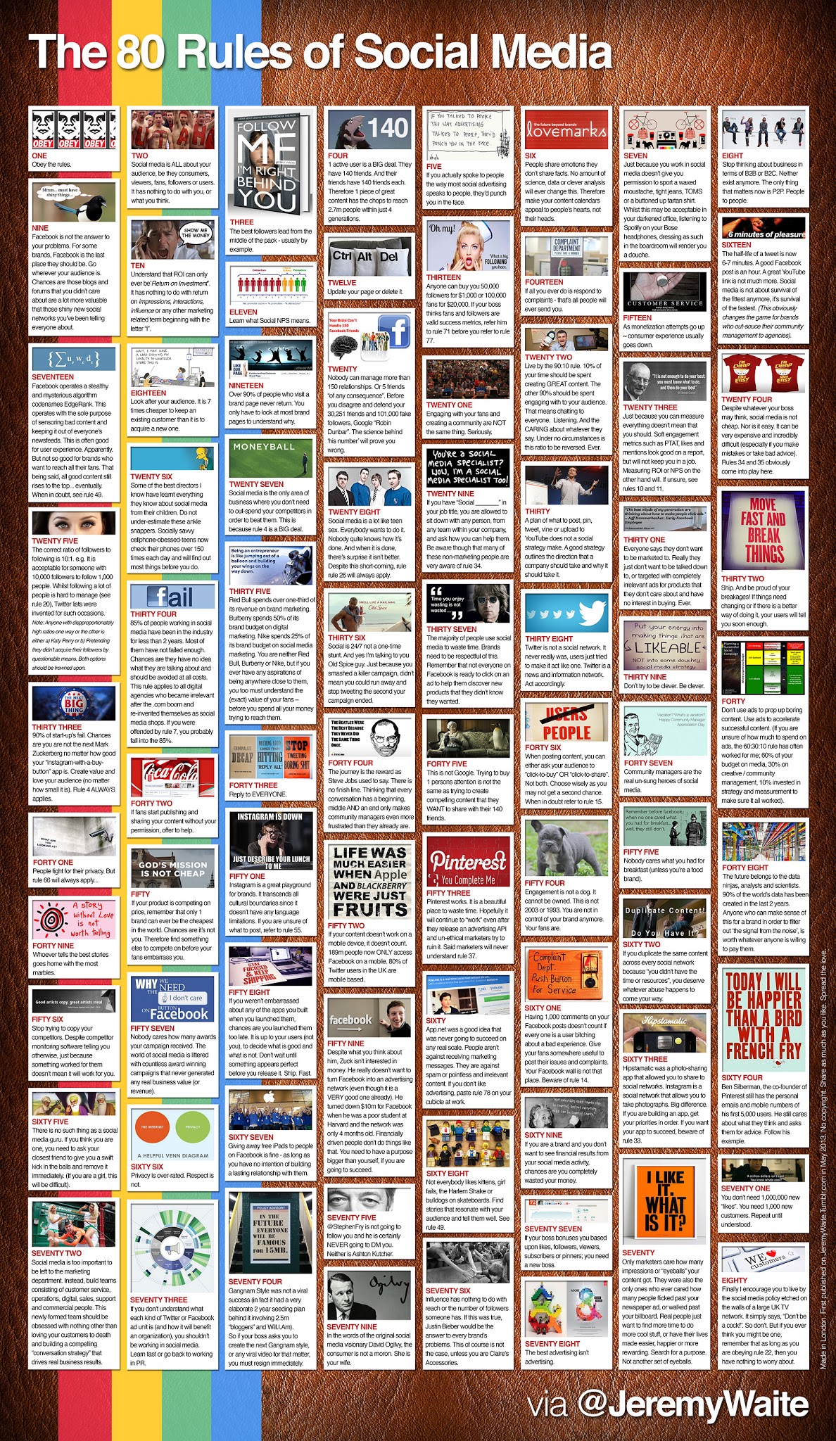 80 Rules Every Social Media Savvy Should Know [infographic]