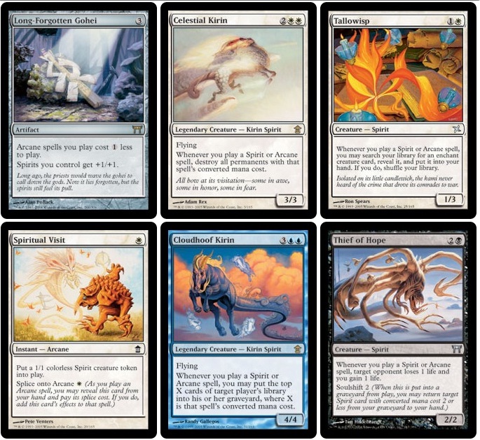 MTG Realm: Arcane Musings